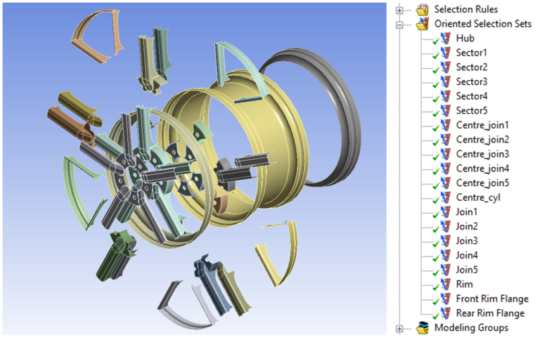 Addressing the complex design challenges of composite parts using ANSYS ...