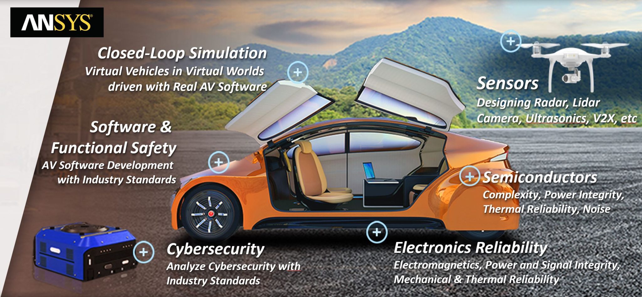 Engineers need an integrated Simulation toolset to develop and optimise ...