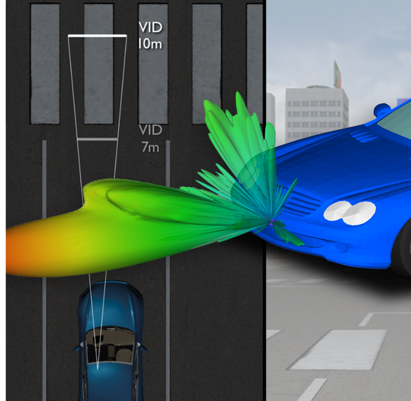 Engineers need an integrated Simulation toolset to develop and optimise ...