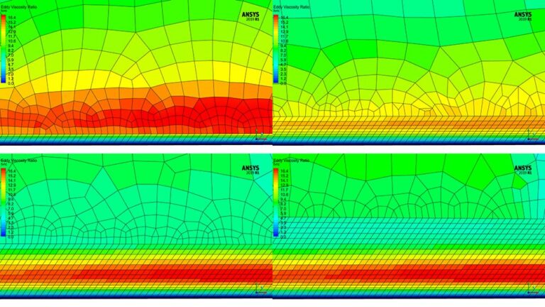 What y+ should I use? Part 3 – Understanding impact of Y+ and number of ...
