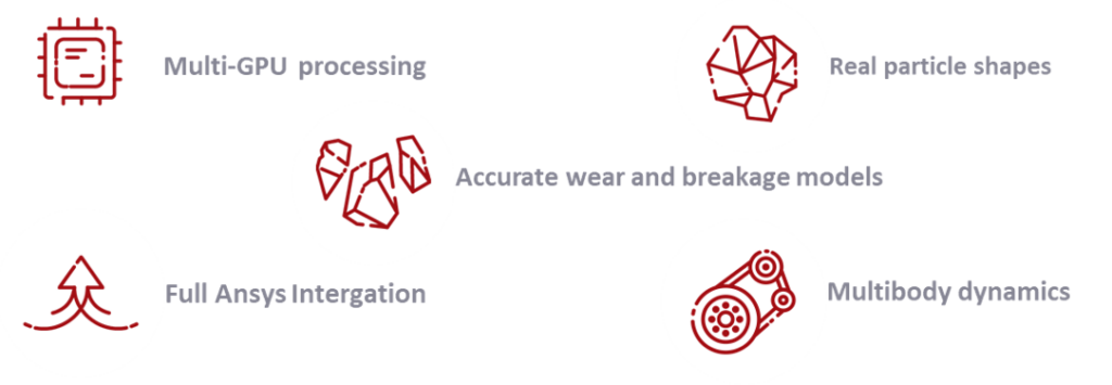 Rocky DEM Materials Calibration – LEAP Australia Blog