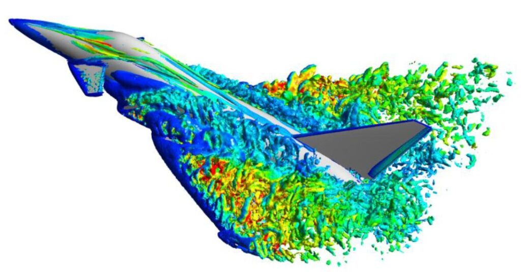 Guest Blog by Prof. David Fletcher: Importance of following Best Practices for Scale Resolving ...