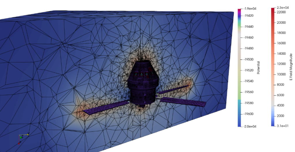 New opportunities for EMC simulation of large platforms with Ansys EMA3D – LEAP Australia Blog