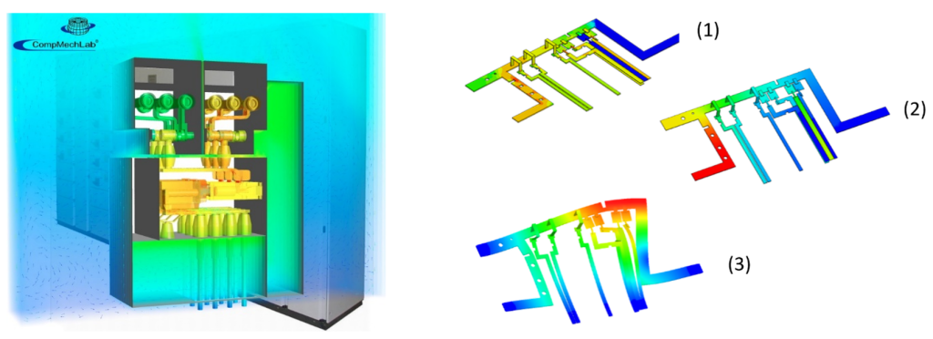 Switchgear Pre-Compliance Simulations – LEAP Australia Blog