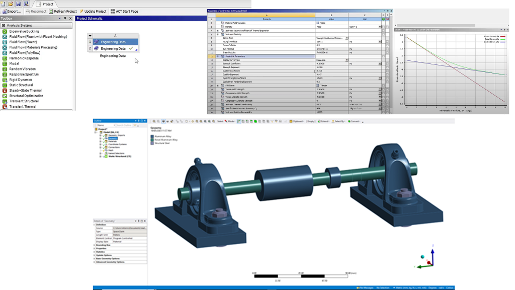 Making Informed Material Selections in Ansys Mechanical – LEAP ...