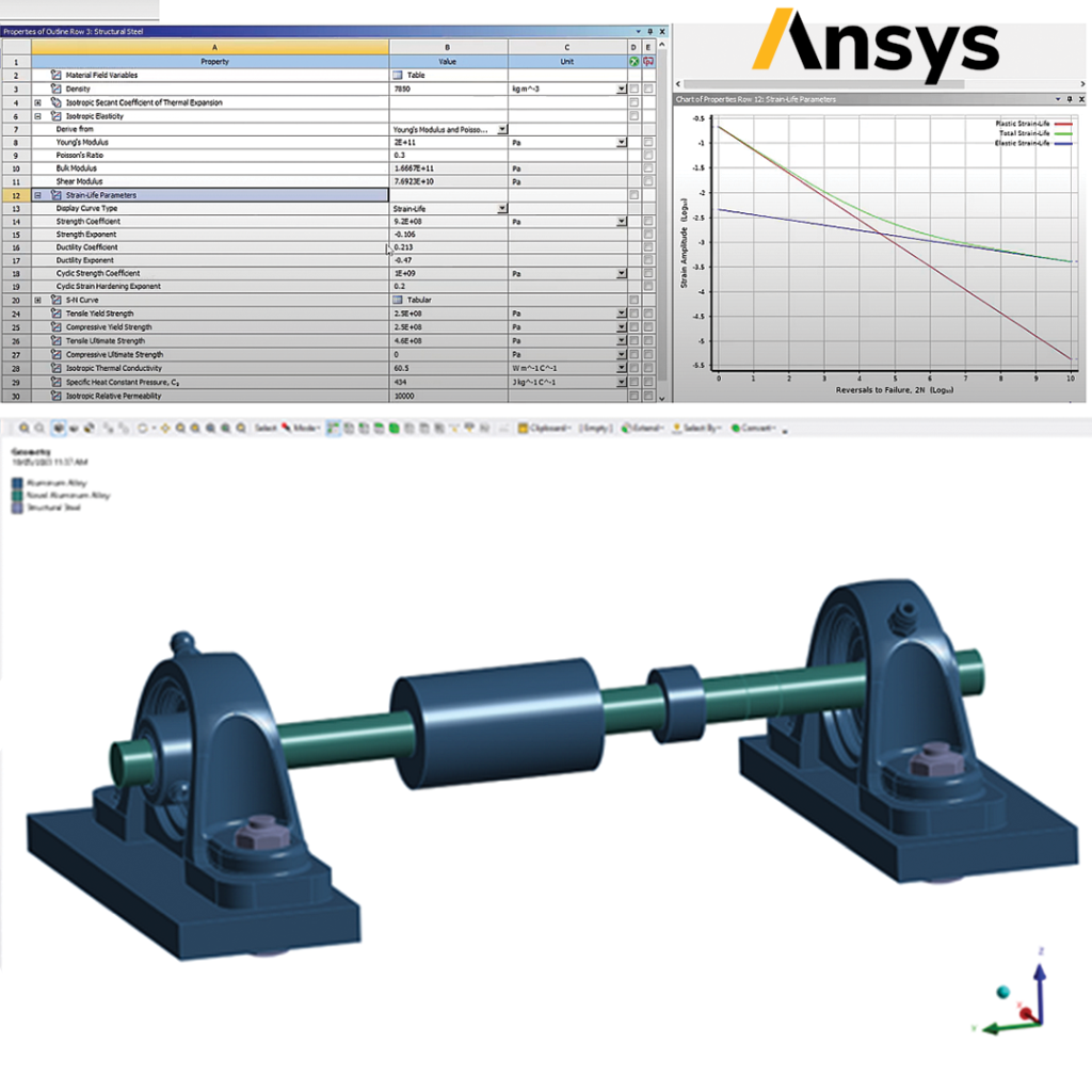 Finite Element Analysis Blog – LEAP Australia – LEAP Australia Blog