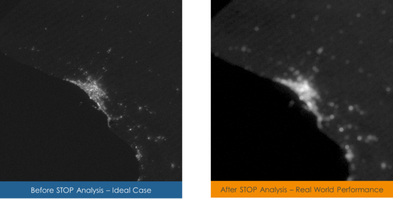 STOP Analysis – Structural Thermal Optical Performance Analysis – LEAP ...