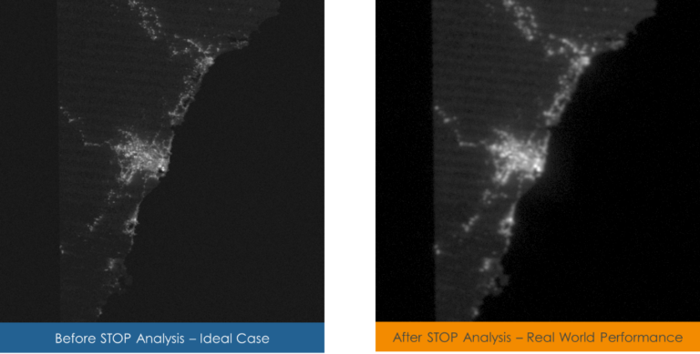 STOP Analysis – Structural Thermal Optical Performance Analysis – LEAP ...