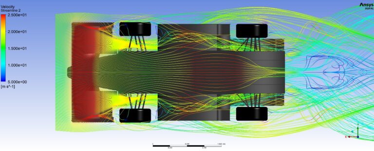 Visualisation of the Aerodynamics improvements in RB24 versus RB23 ...